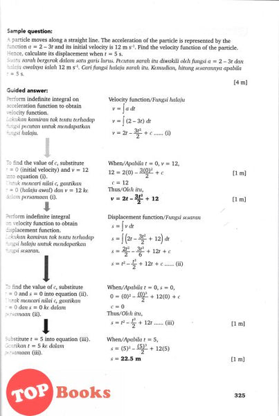 [TOPBOOKS SAP] Level Up SPM Additional Mathematics Form 5 (2024)