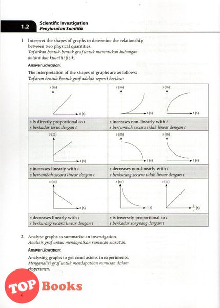 [TOPBOOKS SAP] Ready To Answer SPM Questions Physics Form 4 Dwibahasa