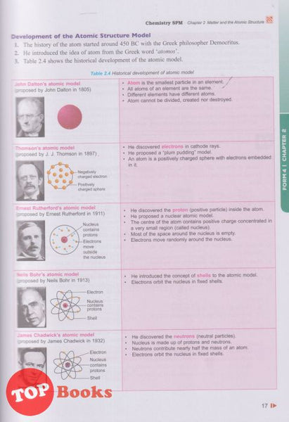 [TOPBOOKS Pelangi] Focus SPM Chemistry Form 4 5 KSSM DLP (2025)