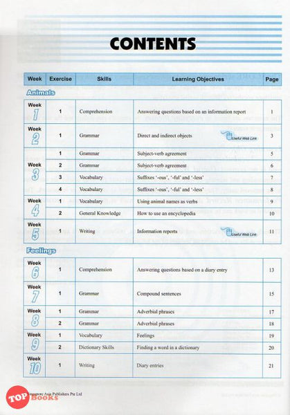 SAP Score Workbook 4 – TOPBOOKS