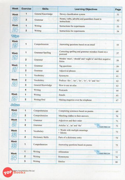 SAP Score Workbook 4 – TOPBOOKS